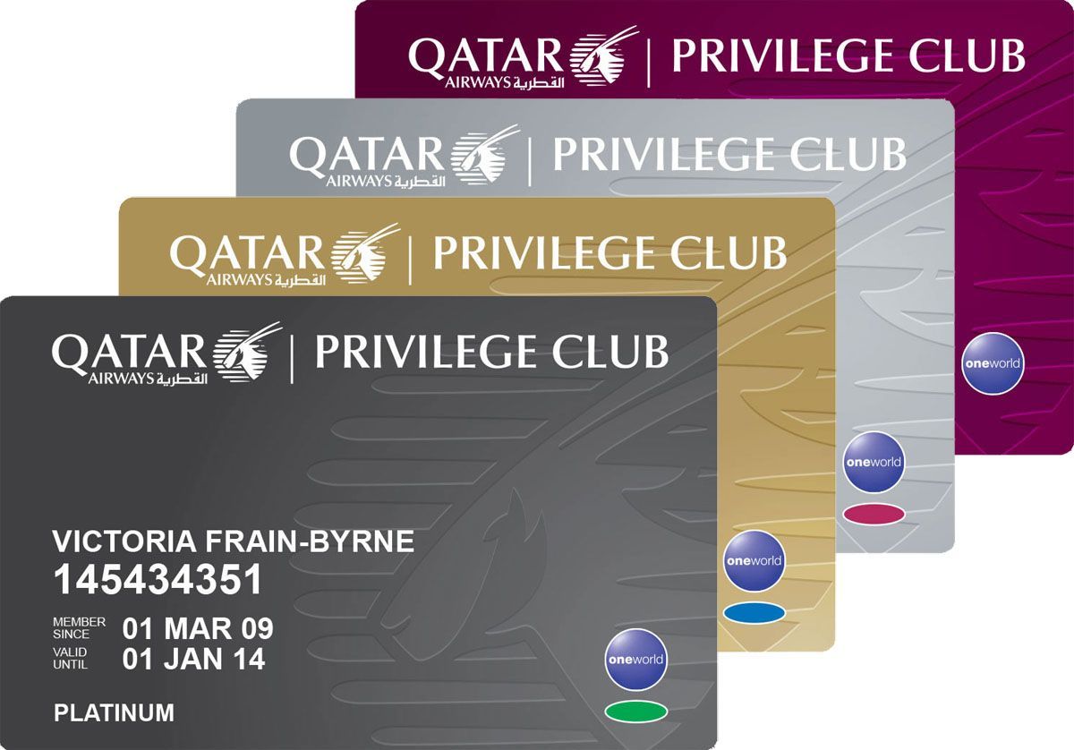 Qatar Airways Privilege Club Statuses and Their Benefits